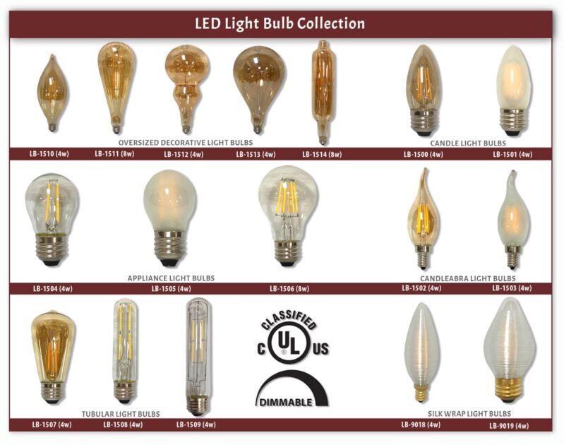 Royal Designs 3-Way 50/100/150-Watt A19 130V Incandescent Soft White ...